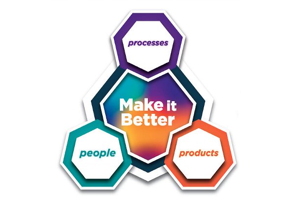 Sustainability At TentCraft | How We Make It Better